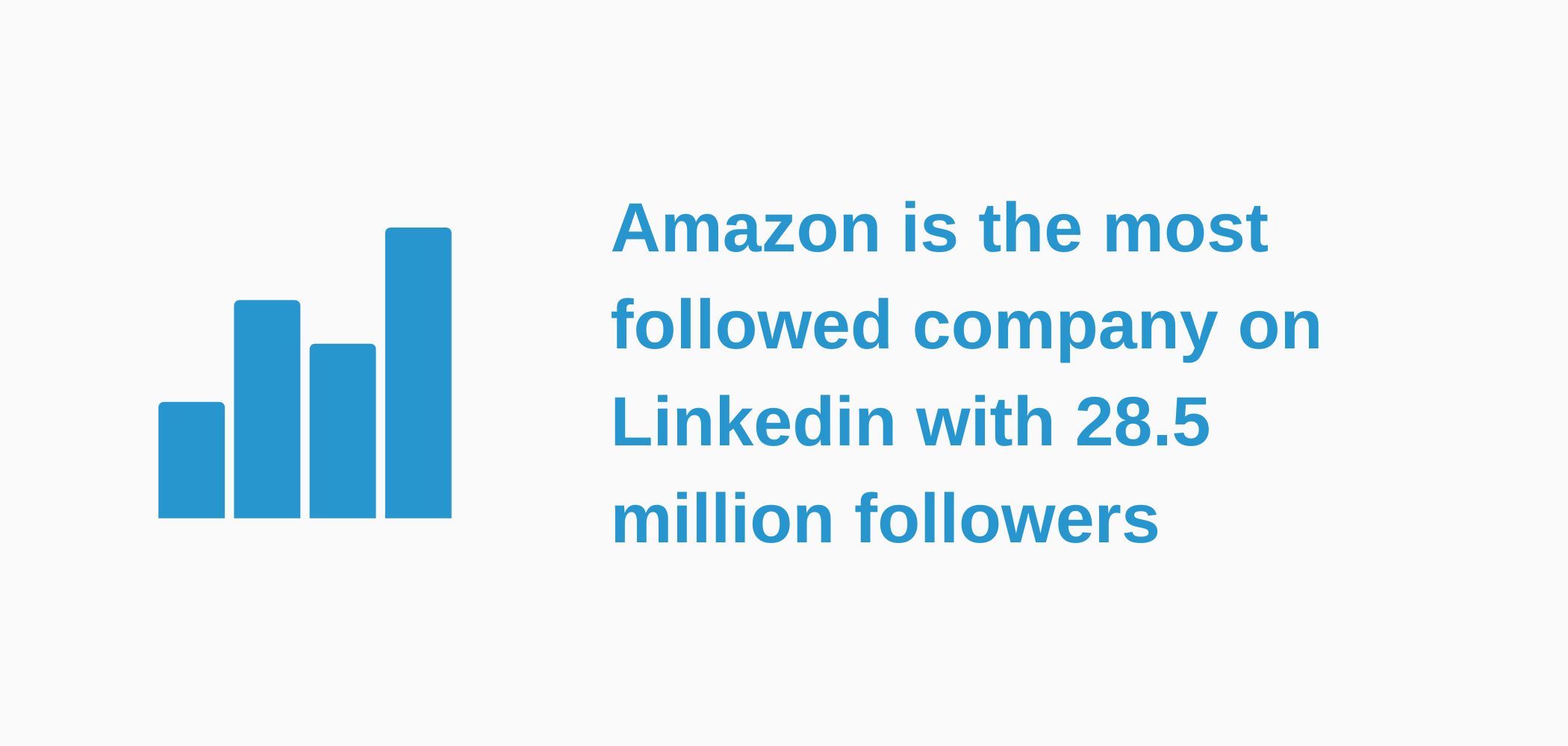 LinkedIn Revenue and Growth Statistics (2024) - SignHouse
